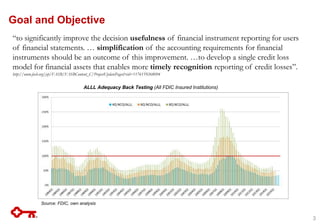 The Impacts of CECL on Modeling and Risk Management | PPT