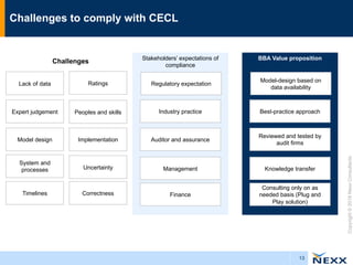 Cecl automation banking book analytics v3 | PDF | Stocks and Bonds ...