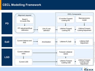Cecl automation banking book analytics v3 | PDF | Stocks and Bonds ...