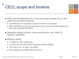 CECL is coming | PPT