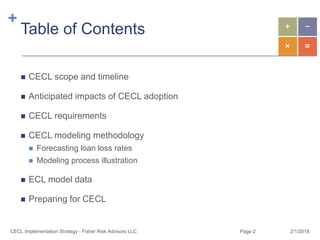 CECL is coming | PPT