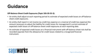 CECL Methodology Series for Off-Balance-Sheet Credit Exposures | PDF