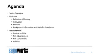 CECL Methodology Series for Off-Balance-Sheet Credit Exposures | PDF