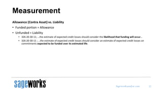 CECL Methodology Series for Off-Balance-Sheet Credit Exposures | PDF