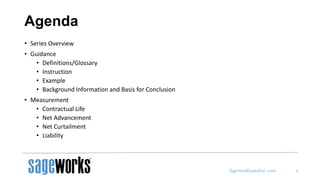 CECL Methodology Series for Off-Balance-Sheet Credit Exposures | PDF