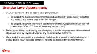 CECL Performance Assessment | PPTX