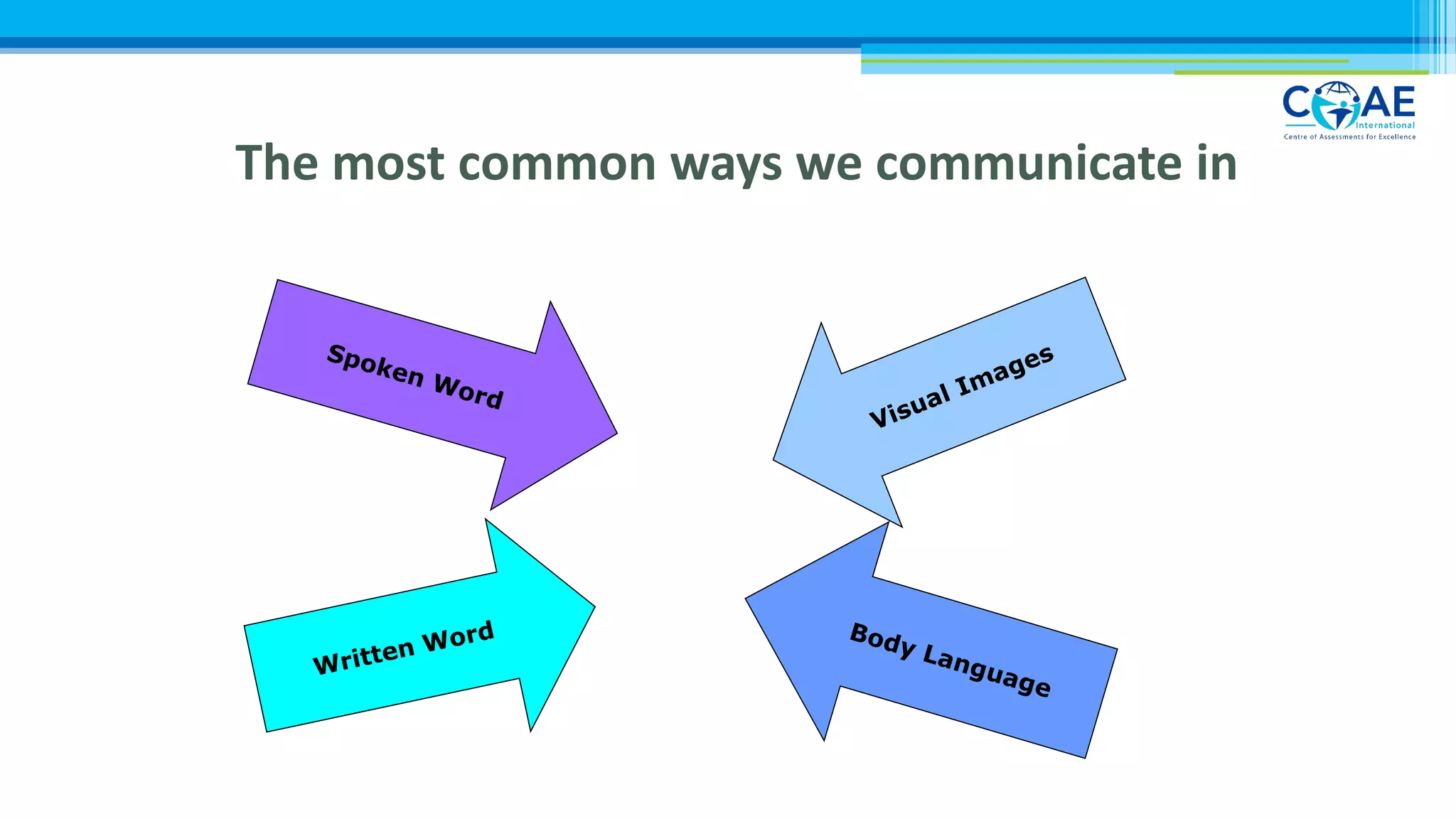 CEC Module 02- The Classroom_Learners' Action Ground | PPT