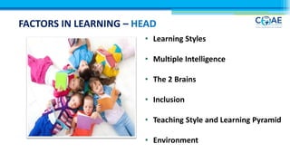 CEC module 6 Triangular classroom | PDF