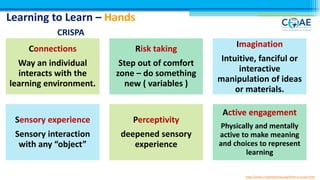 CEC module 6 Triangular classroom | PDF