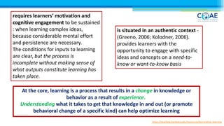 CEC module 6 Triangular classroom | PDF