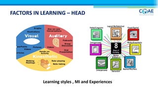 CEC module 6 Triangular classroom | PDF
