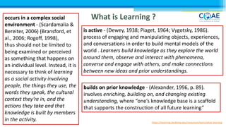 CEC module 6 Triangular classroom | PPT