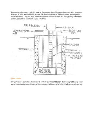 Notes on introduction and design of caissons | PDF