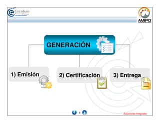 Factura Electronica Cecoban | PDF