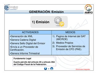 Factura Electronica Cecoban | PDF