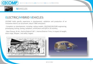 Cecomp presentazione azienda | PPT