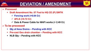 CE Confr Presentation 08 Oct 2022.pptx