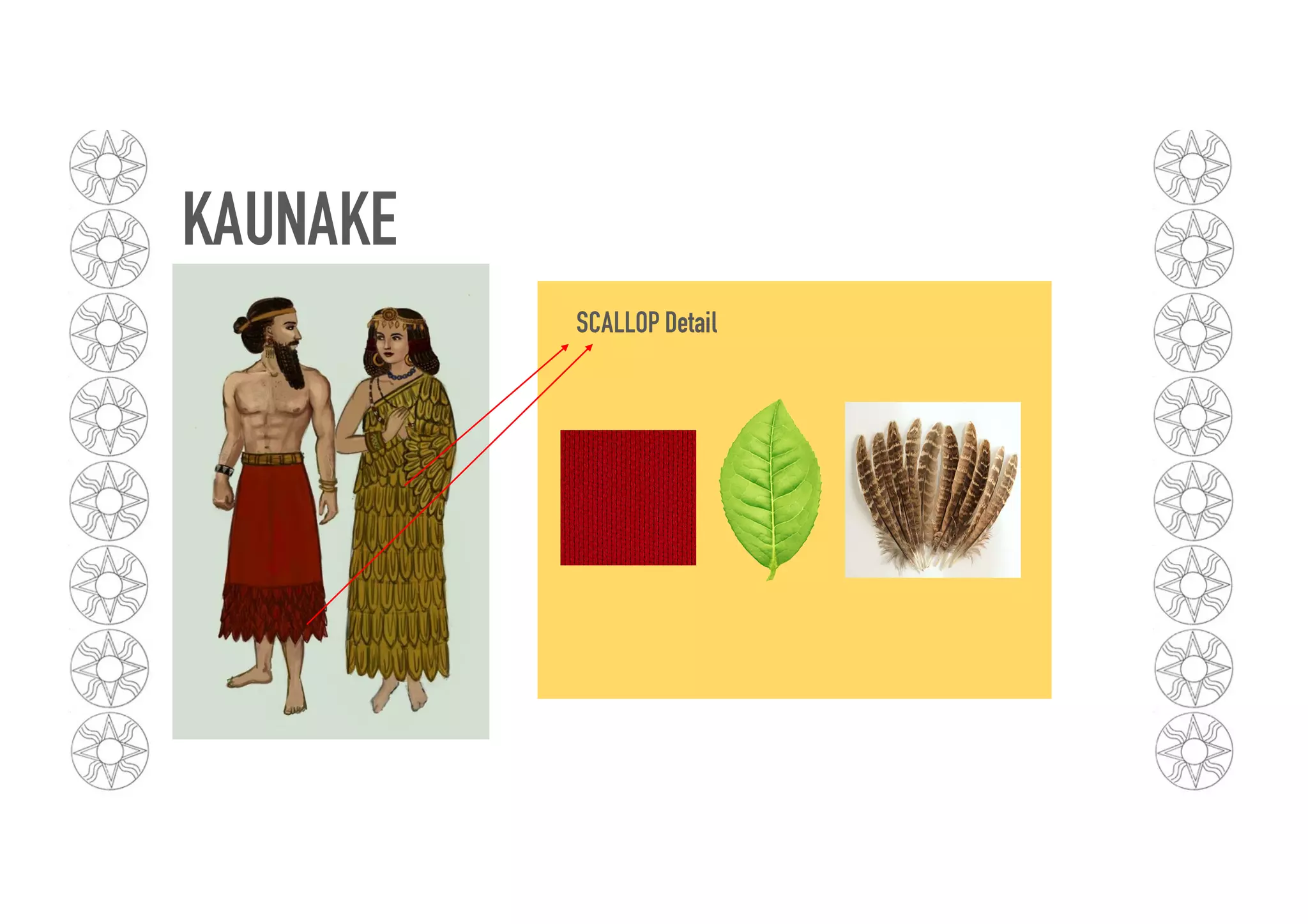 Mesopotamian Costume | PDF