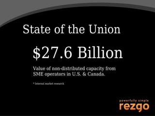 Rezgo Partnership Presentation | PPT