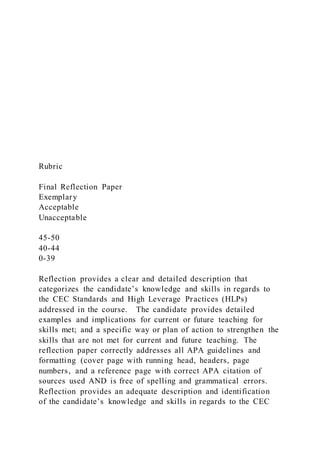 CEC Standards and High Leverage Practices (HLPs)-ELSE 5043Stan | DOCX ...