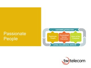 tw telecom presentation | PPT