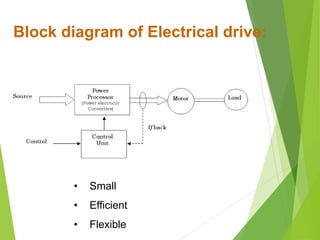 Electrical AC & DC Drives in Control of Electrical Drives | PPT