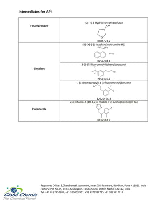 api intermediates | PDF