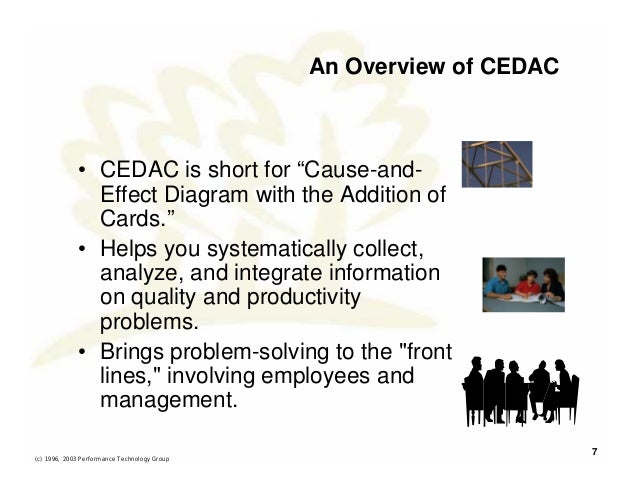 Cedac ptg