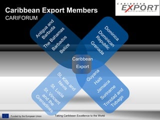 Caribbean Export - CARICOM-Canada Trade Development Forum | PPT