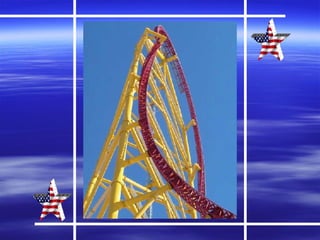 Cedar Point Roller Coaster | PPT