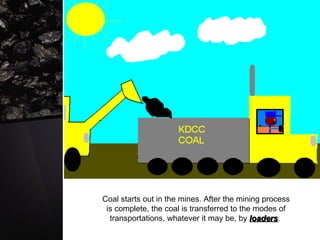 Transportation of Coal | PPT