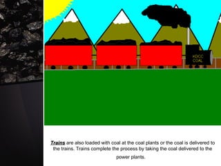 Transportation of Coal | PPT