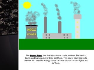 Transportation of Coal | PPT