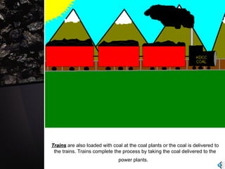 The Journey of Coal | PPT