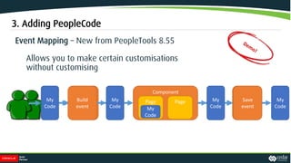 Cedar Day 2018 - Smarter Customisation at 9.2 - Graham Smith & Sarah Hurley | PPT