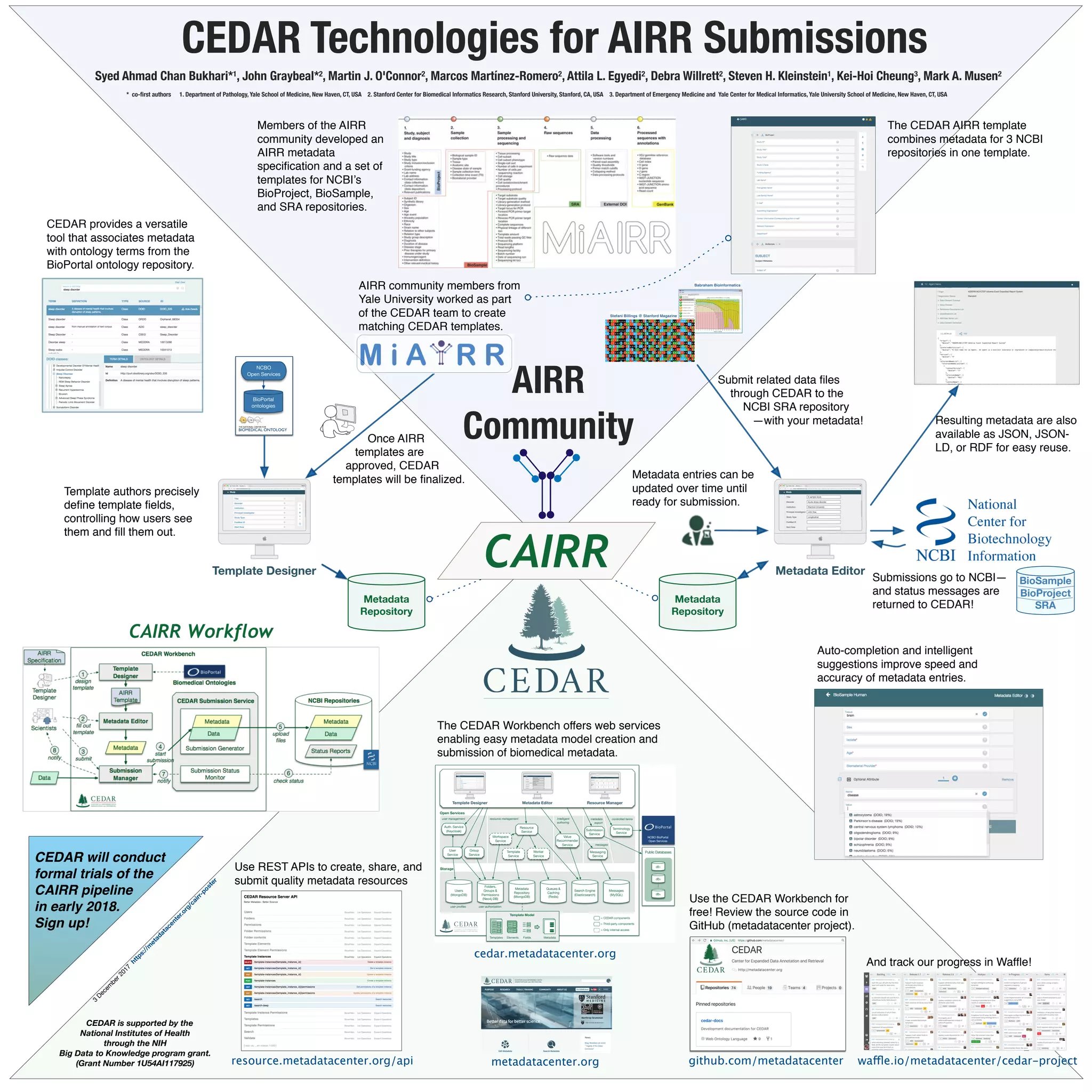 CEDAR Technologies for AIRR Submissions | PDF