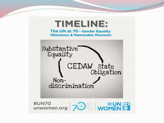 CEDAW.pptx