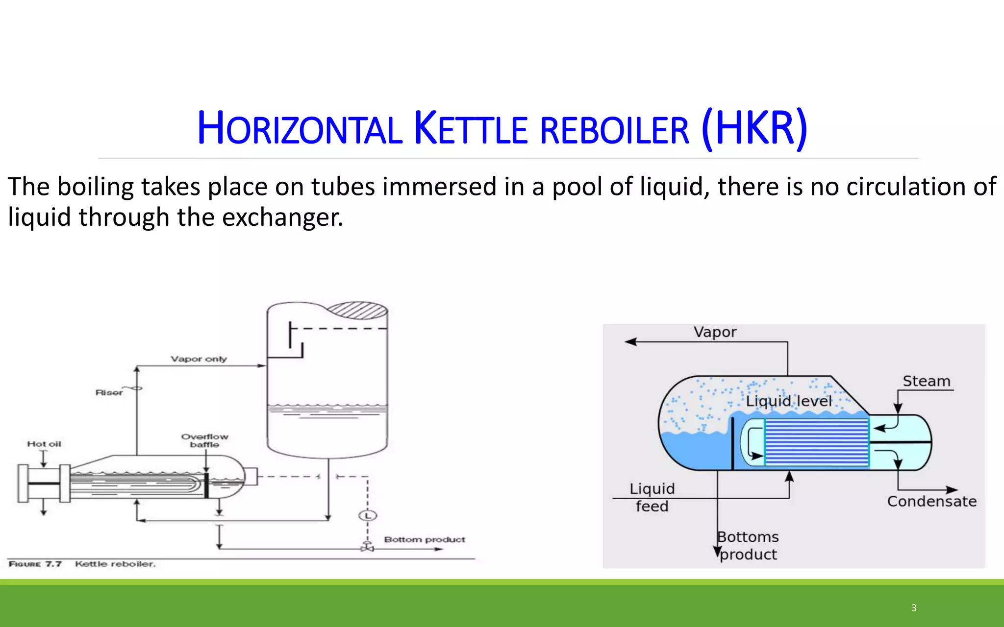 CEDB201 REBOILER DESIGN_2022.pptx