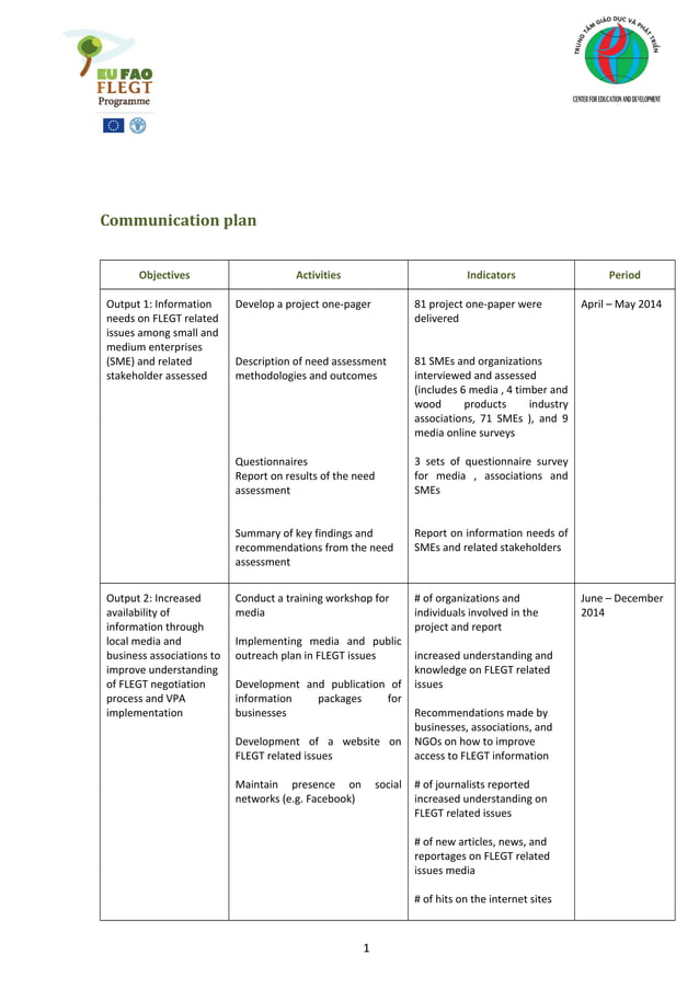 Ced communication plan vi july 2014 | PDF