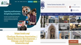 CED) Community Economic Development.pptx