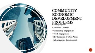 CED) Community Economic Development.pptx