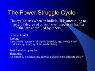 BHS_Avoiding Power Struggles | PPT
