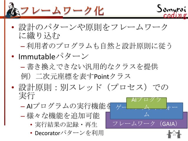Cedec2012 ai-contest-design-patterns-principles | PPT Cedec2012 ai-contest-design-patterns-principles | PPT