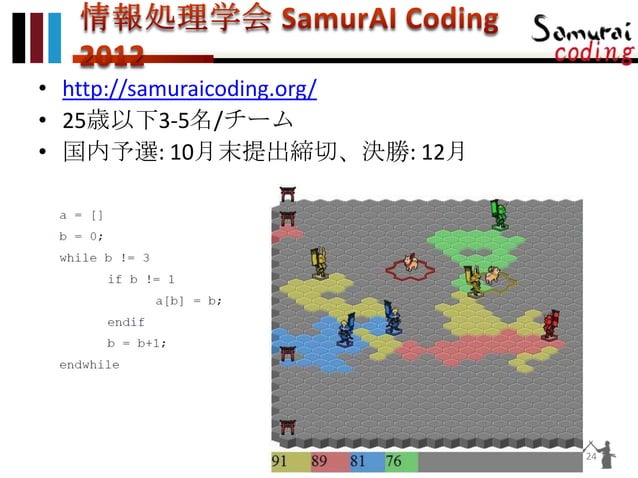Cedec2012 ai-contest-design-patterns-principles | PPT Cedec2012 ai-contest-design-patterns-principles | PPT