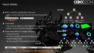 Introduction to Monte Carlo Ray Tracing, OpenCL Implementation (CEDEC 2014) | PPT