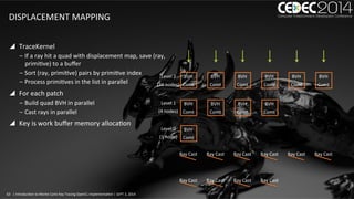 Introduction to Monte Carlo Ray Tracing, OpenCL Implementation (CEDEC 2014) | PPT