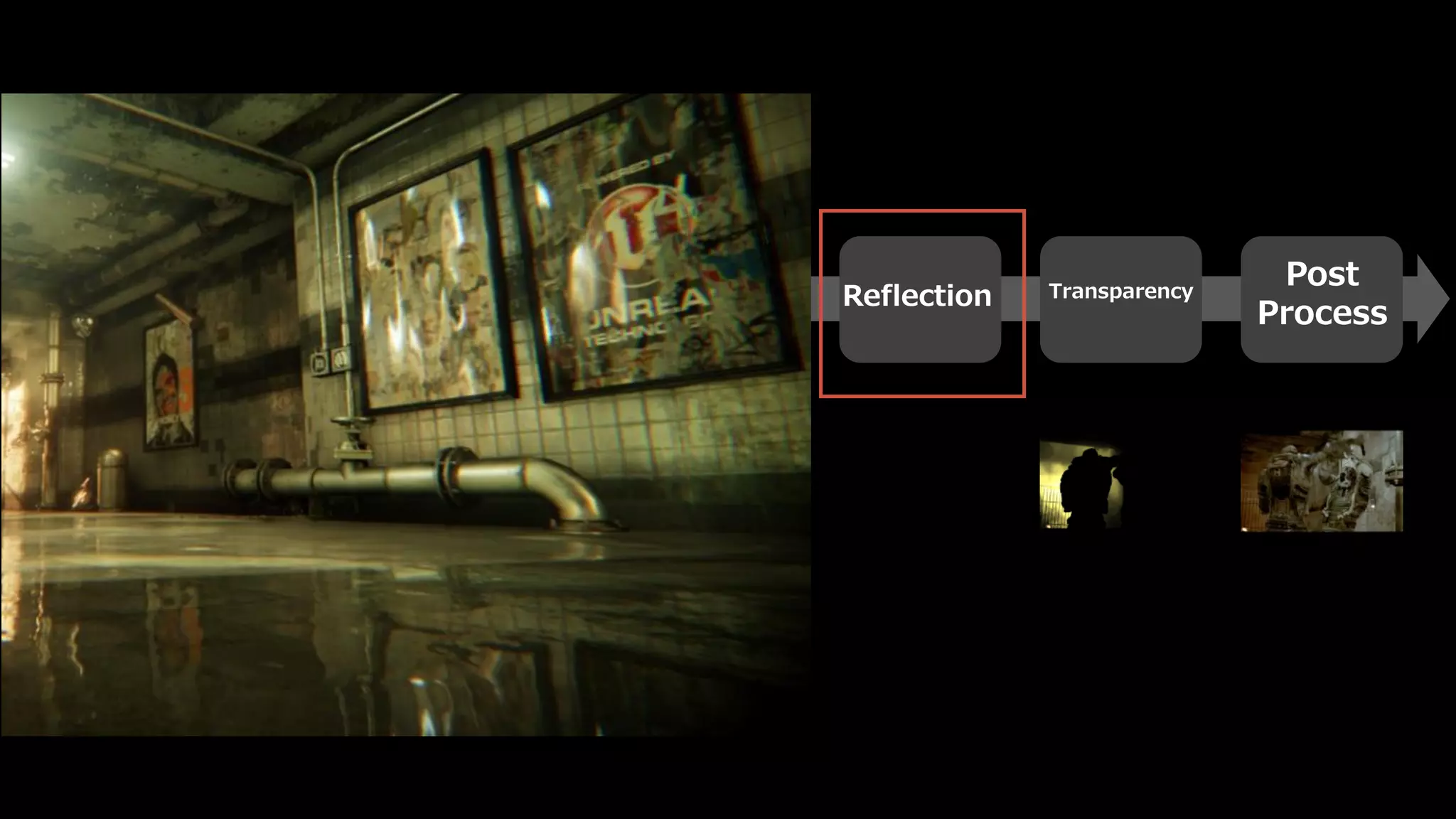 CEDEC2016: Unreal Engine 4 のレンダリングフロー総おさらい | PDF | Computing | Technology & Computing
