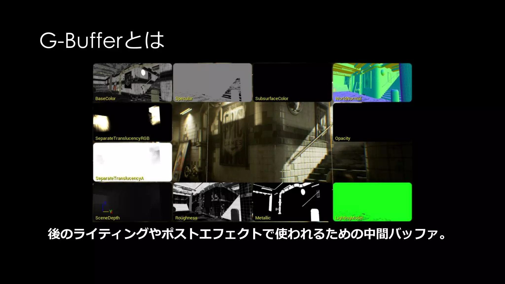 CEDEC2016: Unreal Engine 4 のレンダリングフロー総おさらい | PDF | Computing | Technology & Computing