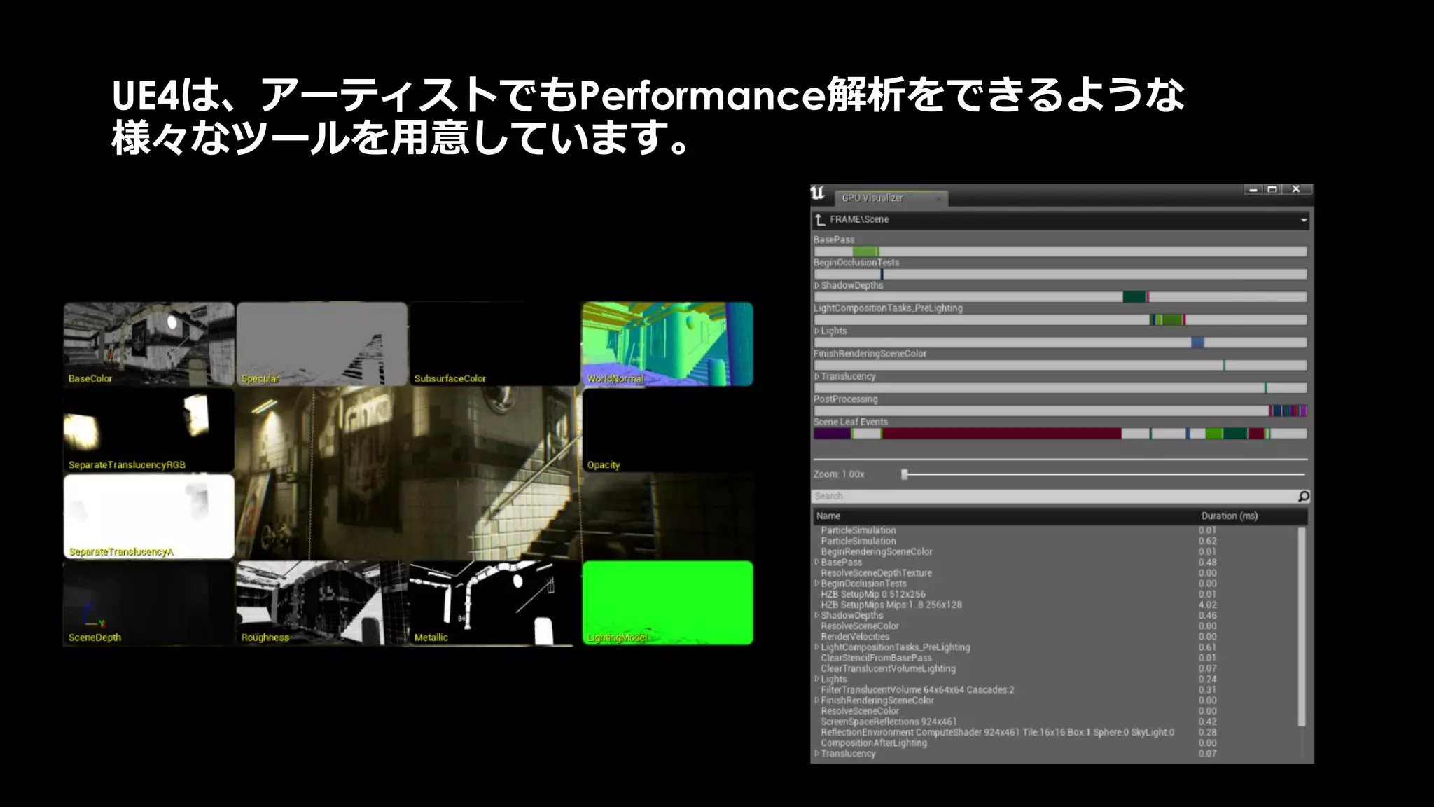 CEDEC2016: Unreal Engine 4 のレンダリングフロー総おさらい | PDF