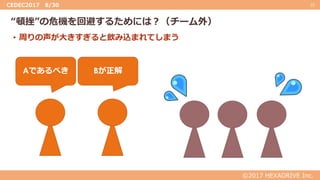 CEDEC2017 「若手小規模プロジェクト」のススメ | PPT